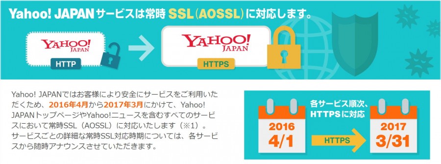 AOSSL | take the air